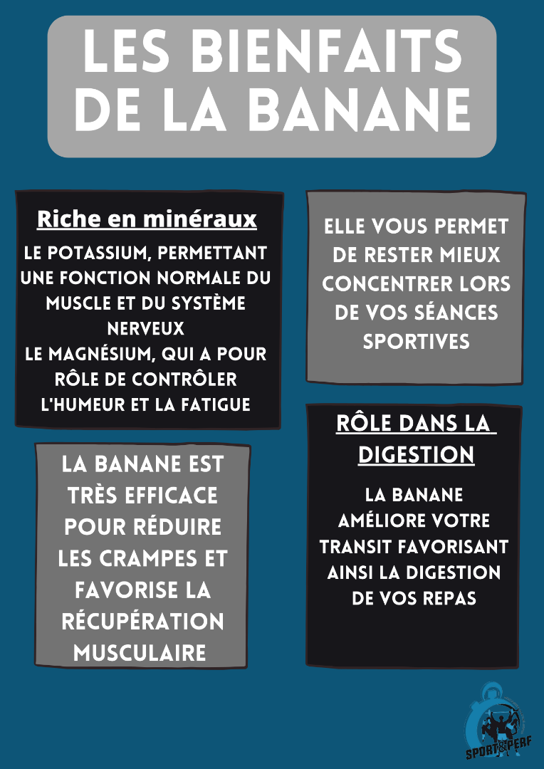 LES BIENFAITS DE LA BANANE