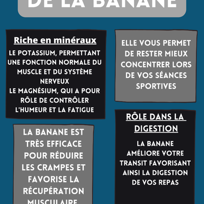 LES BIENFAITS DE LA BANANE
